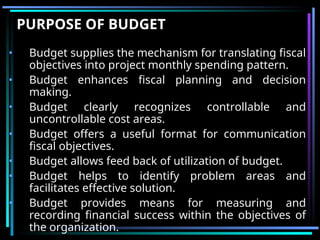 BUDGET and its importance and how to plan budget | PPT
