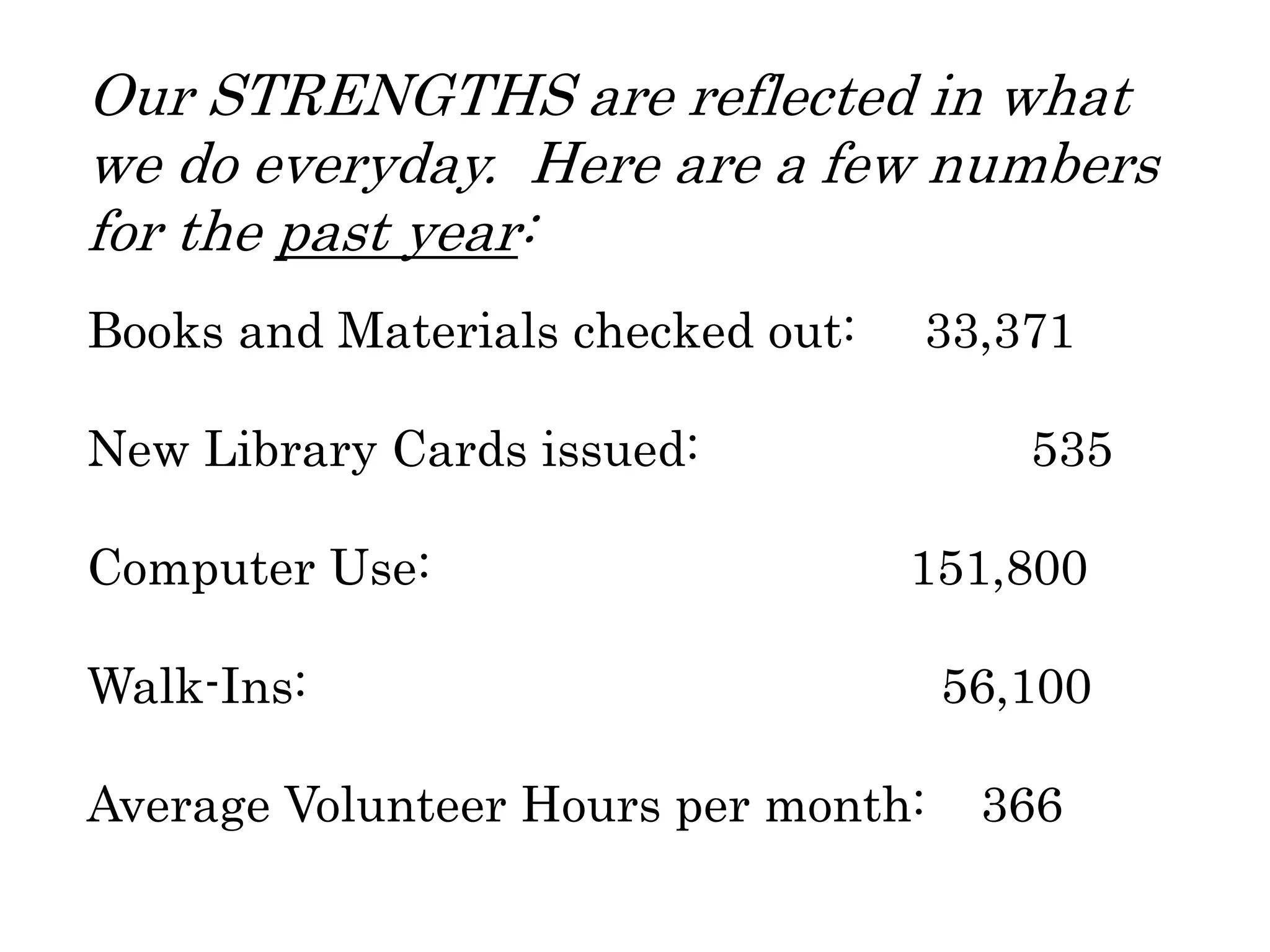 2015 Library Budget Presentation | PPT