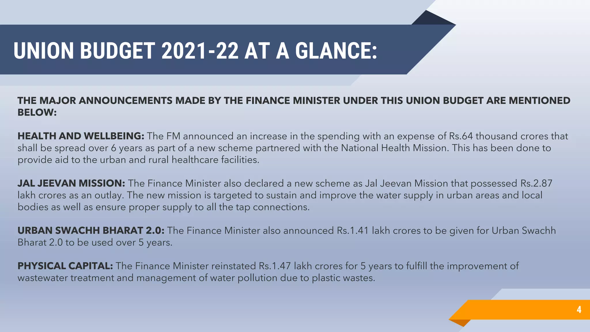 Budget 2021 | PPT