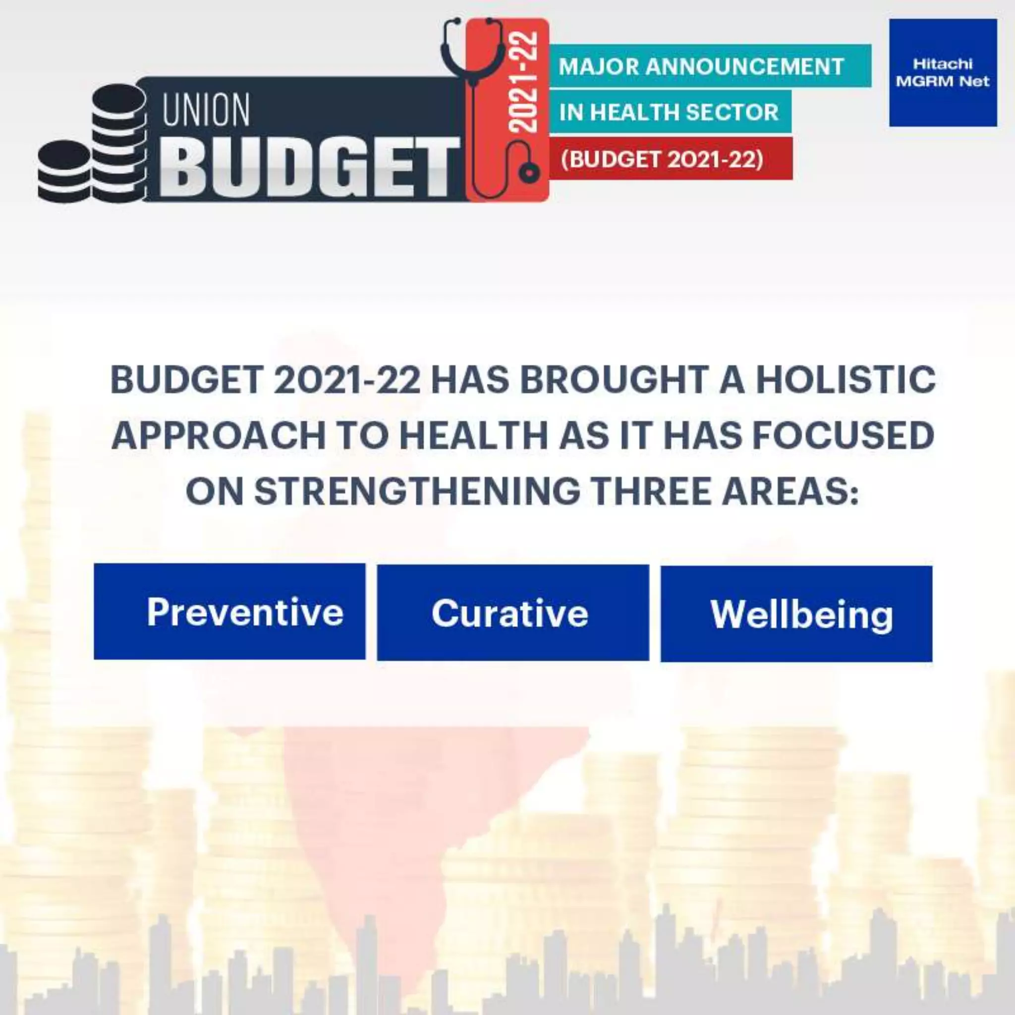 Budget 2021: Major Highlights for Health Sector | PPTX