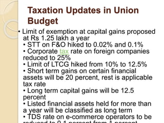 budget powerpoint presentation 2024-25.pptx