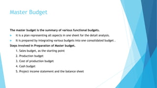 Budget and Budgetary Control related to managerial accounting | PPTX