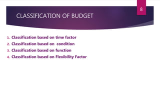 Budget and cost control slide share | PPTX
