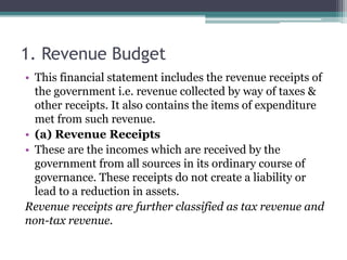 Budget and its various components.pptx