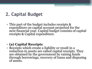 Budget and its various components.pptx