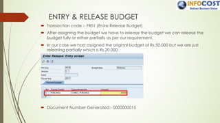 budgetary-control-solutions-sap-finance-controlling-material-fund ...