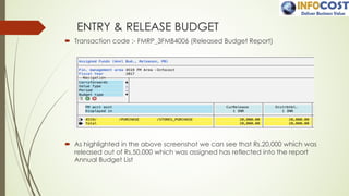 budgetary-control-solutions-sap-finance-controlling-material-fund ...