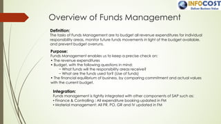 budgetary-control-solutions-sap-finance-controlling-material-fund ...