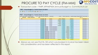 budgetary-control-solutions-sap-finance-controlling-material-fund ...
