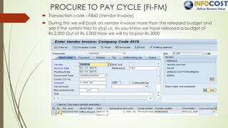 budgetary-control-solutions-sap-finance-controlling-material-fund ...