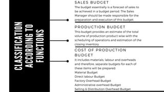 Budgetary control | PPT