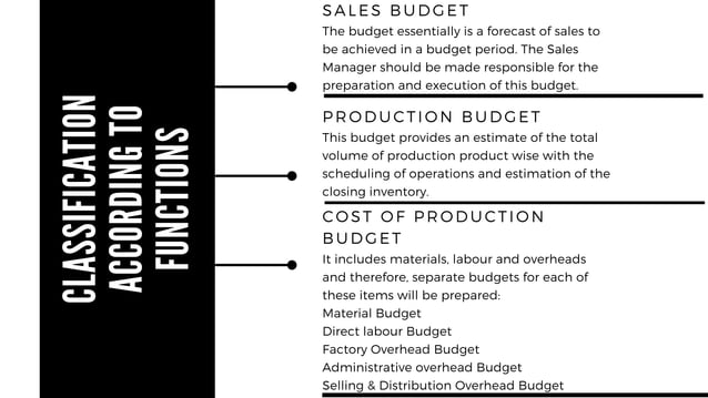 Budgetary control | PPT