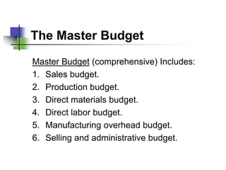 Budgetary Control and Planning and its strategies | PPT