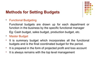 Budgetary control | PPT