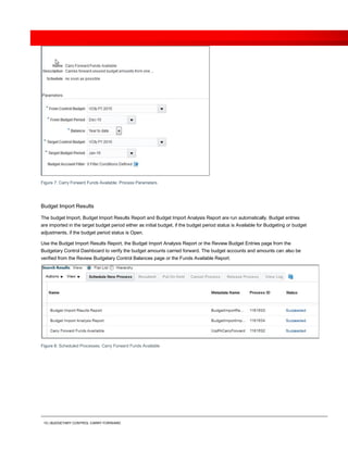 Budgetary control carry_forward_21_a | PDF