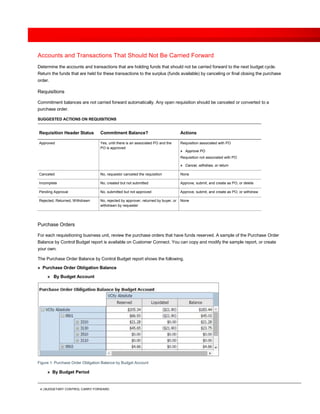 Budgetary control carry_forward_21_a | PDF