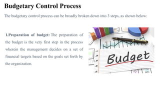 BUDGETARY CONSDASDASDASDASDASDASDTROL PPT.ppt