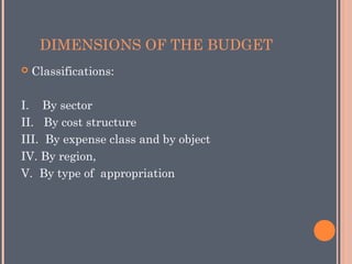 Budgetary Procedures | PPT