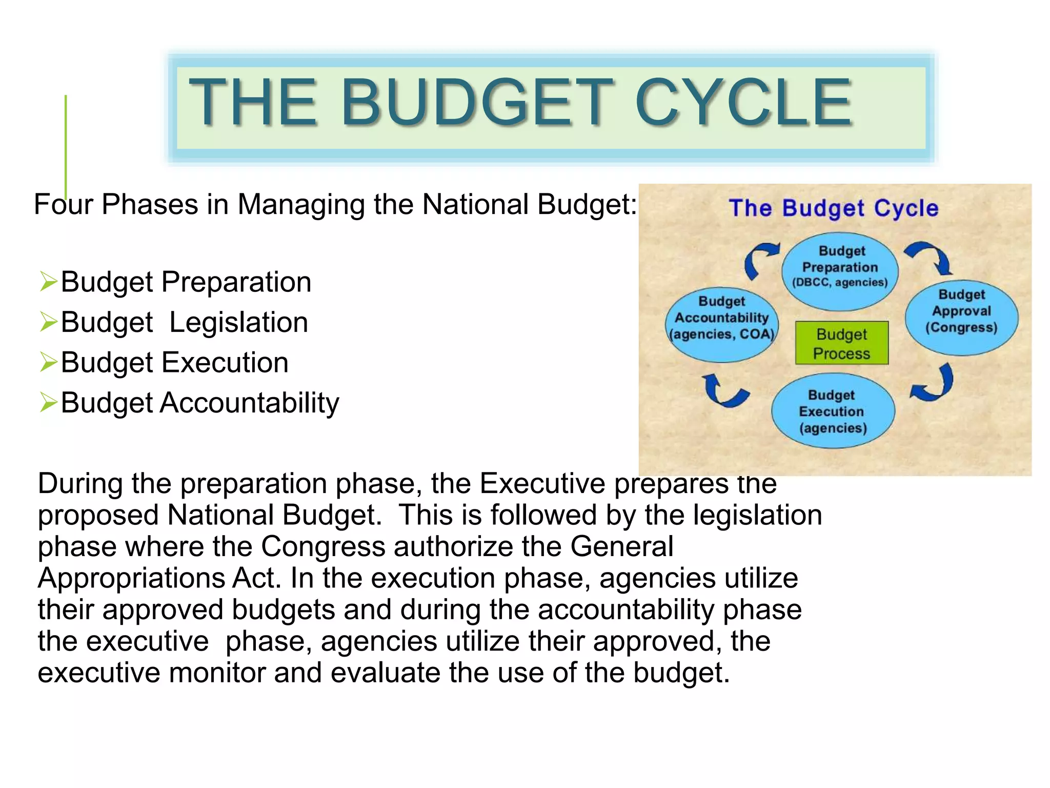 Budgetary System: Budget Process of the Philippine Government | PPTX