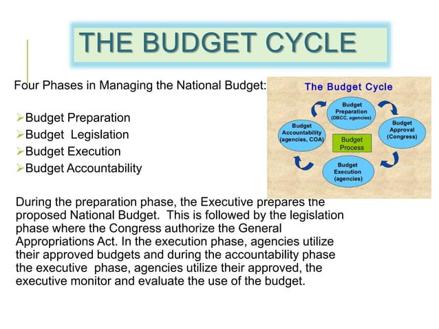 Budgetary System: Budget Process of the Philippine Government | PPTX ...