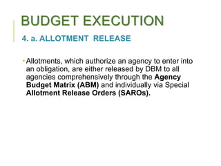 Budgetary System: Budget Process of the Philippine Government | PPTX