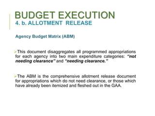 Budgetary System: Budget Process of the Philippine Government | PPTX