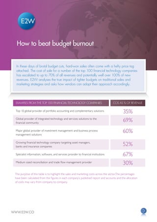 Budget burnout | PDF | Sales | Business