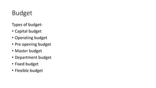 BUDGET class- chapter-1.pptx