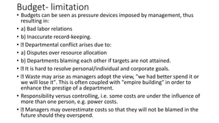 BUDGET class- chapter-1.pptx