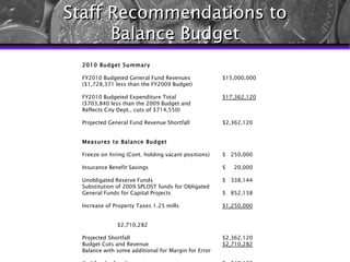 Budget Committee Presentation | PPT
