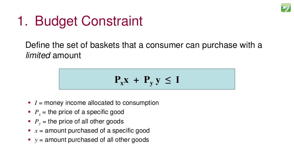 Budget Constraint How Does It Work Budget Constraint How Does It Work