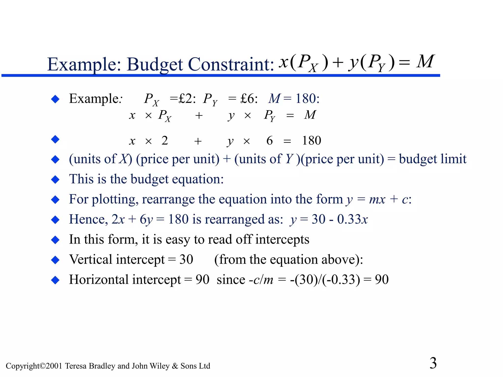BUDGET CONSTRAIT.ppt