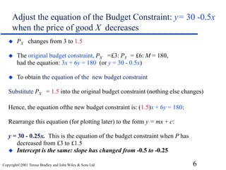 BUDGET CONSTRAIT.ppt