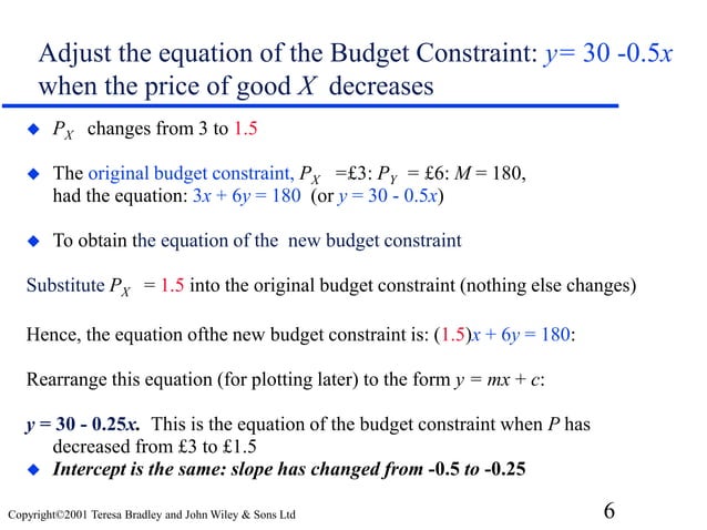 BUDGET CONSTRAIT.ppt