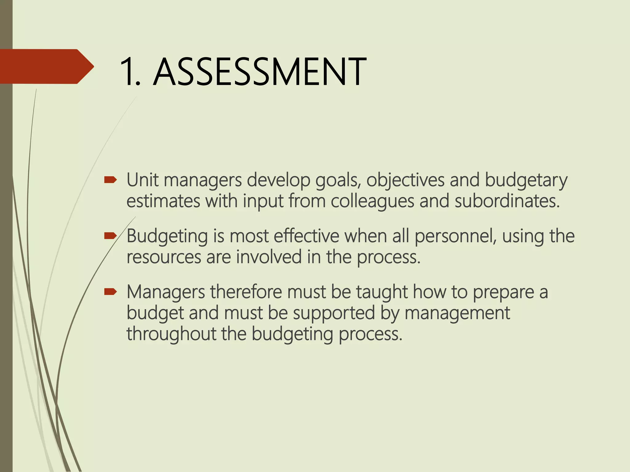 Budget control and budget making techniques in a hospital | PPTX