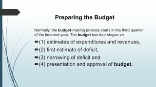 Budget cycle | PPTX