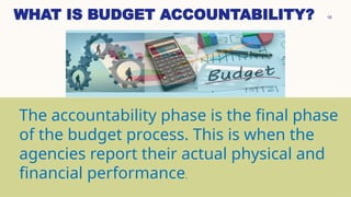 Budget Cycle in the Philippines- Public Fiscal Administration | PPTX