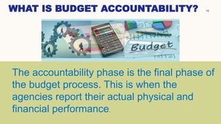 budget cycle ppt.pptx