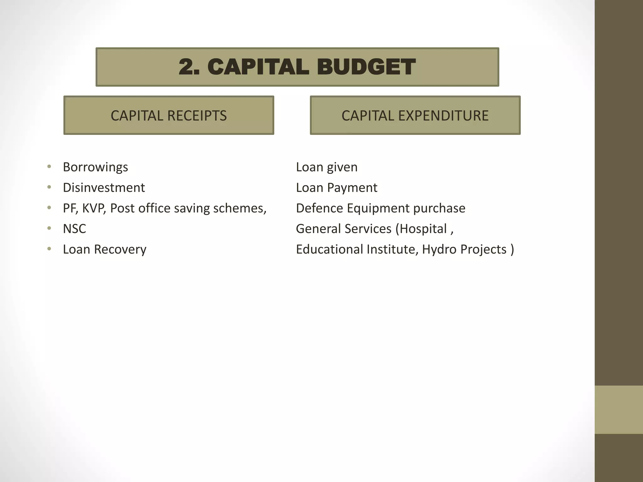Budget, deficit and deficit financing | PPTX