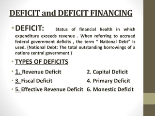 Budget, deficit and deficit financing | PPTX