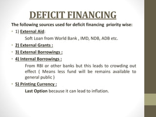 Budget, deficit and deficit financing | PPTX