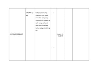 budgeted-lesson-esp-10.docx