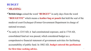 BUDGET ESTIMATE SEMINAR in nursing Management | PPTX