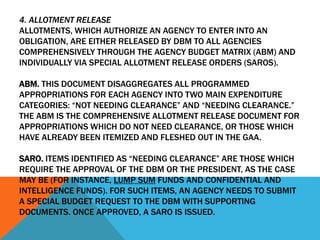 Budget execution | PPTX