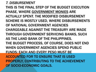 Budget execution | PPTX