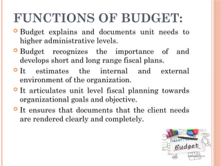 Budget for Nursing and Its Importance for Nursing College.pptx