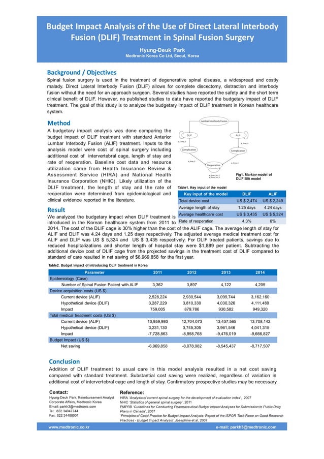 Budget impact analysis of the use od direct lateral interbody fusion ...