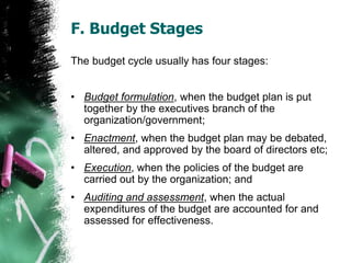 Budgeting in Social Administration and Management of Social Services ...