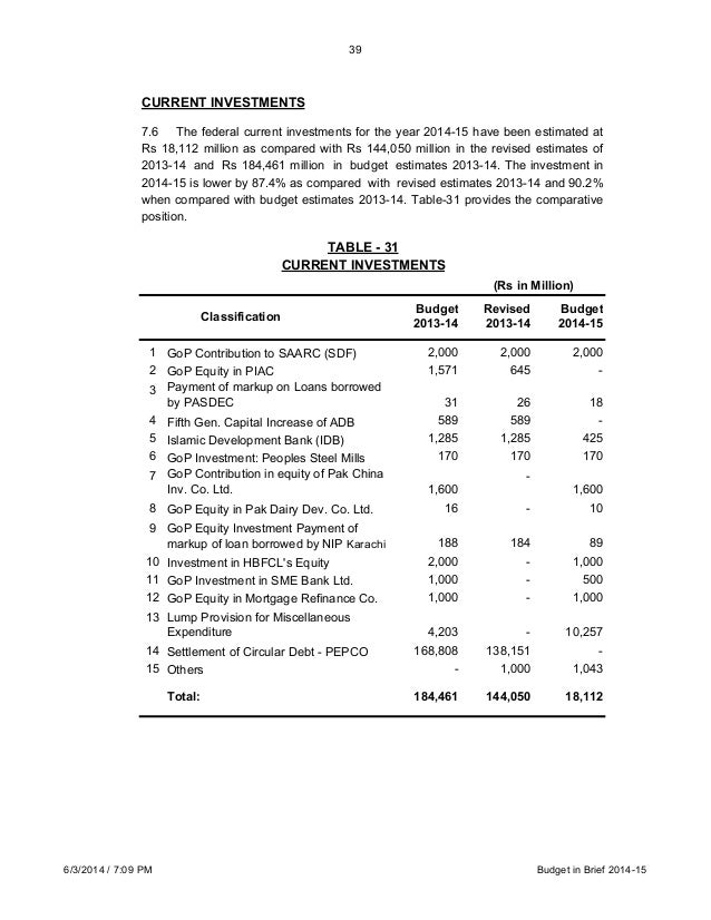 Pakistan Budget in brief_2014_15