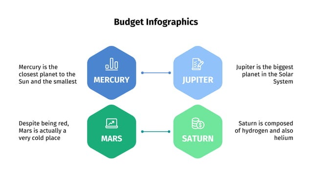 Budget Infographics by Slidesgo.pptx